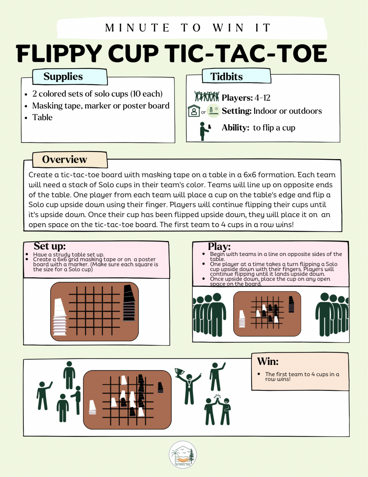 Minute to Win It Games - For Large Groups - Our Swell Time